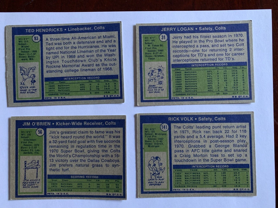 1972 Baltimore Colts Topps NFL football trading cards - Topps- 4 of ...