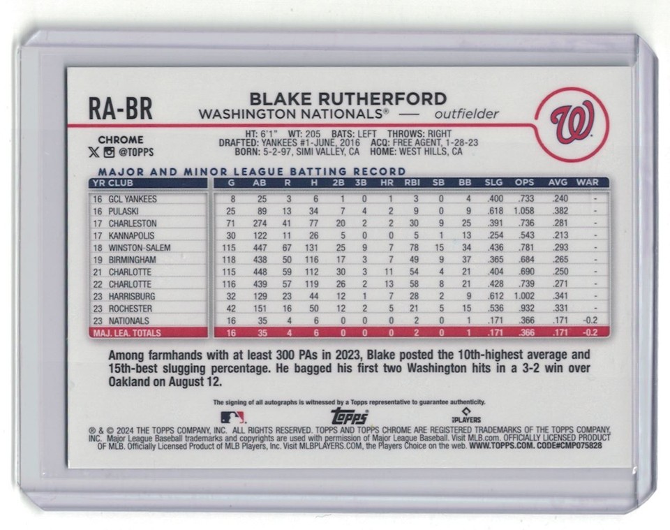 2024 Topps Chrome Rookie Autographs - Blake Rutherford - Washington ...
