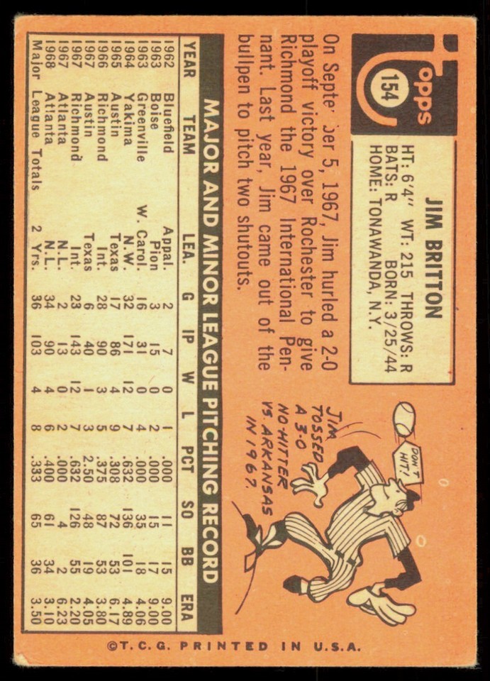 1969 Topps Base Set Jim Britton Atlanta Braves #154 | eBay