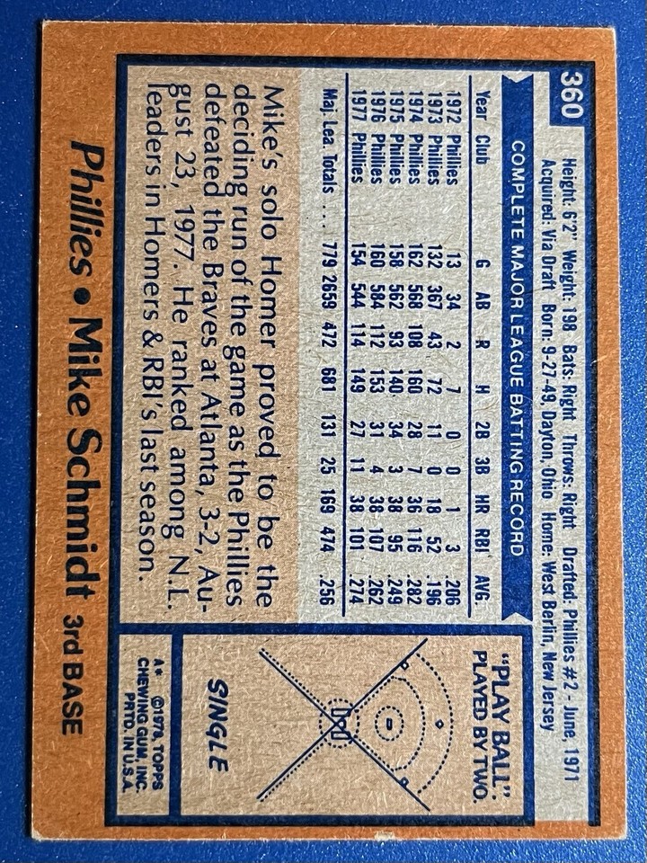 1978 Topps Mike Schmidt #360 Philadelphia Phillies | eBay