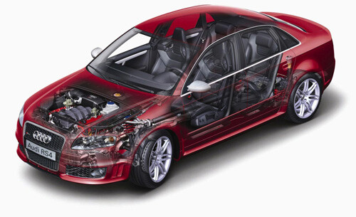 A3 Audi RS4 Car Cutaway Drawing Wall Poster Art Picture Print | eBay