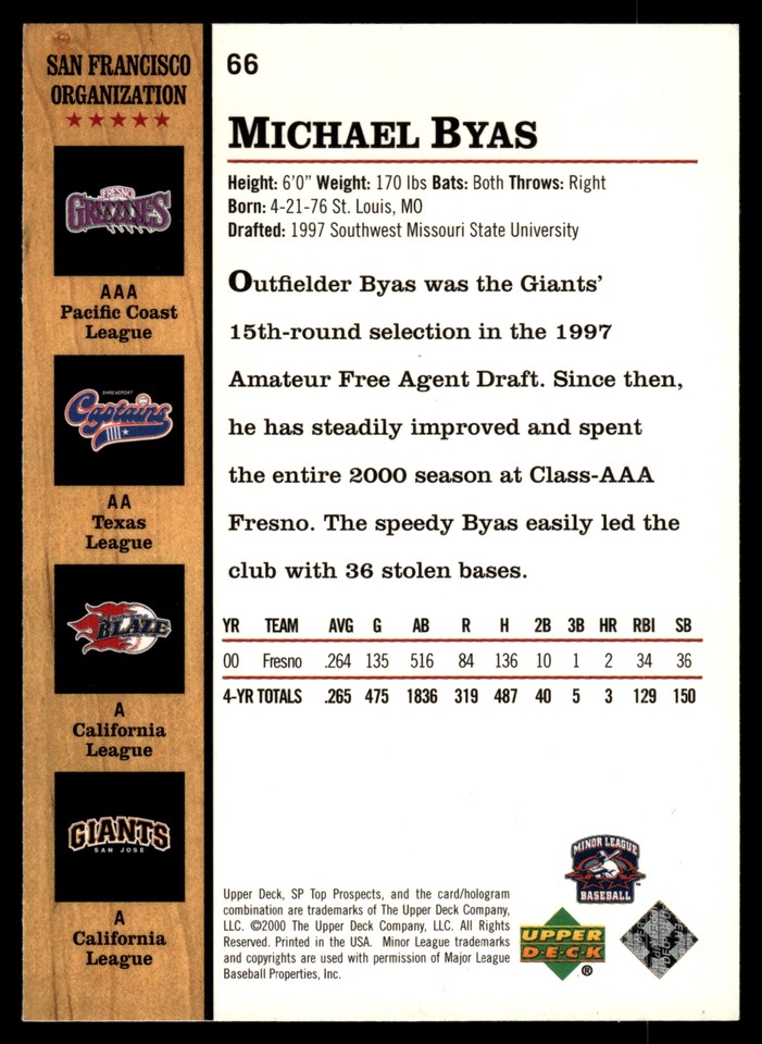 2001 SP Top Prospects Michael Byas #66 Fresno Grizzlies Baseball Card ...