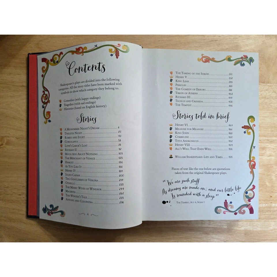 Usborne Complete Shakespeare Stories All Plays Illustrated Kids Book | eBay
