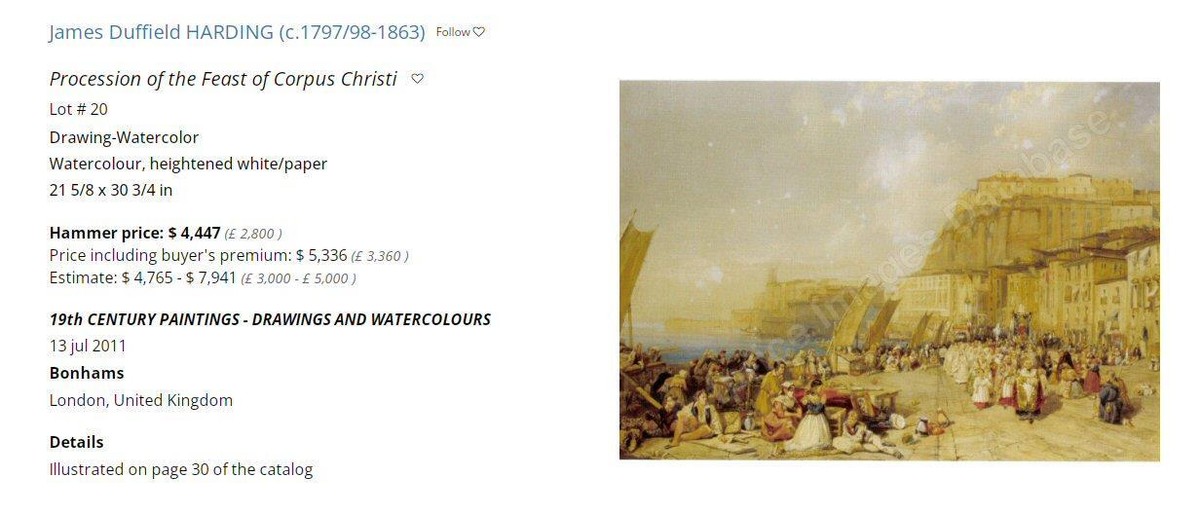 James Duffield Harding Vicenza Hardware