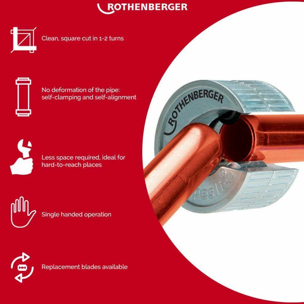 Rothenberger Pipeslice Copper Pipe Slice Cutter 12mm - 28mm | eBay UK