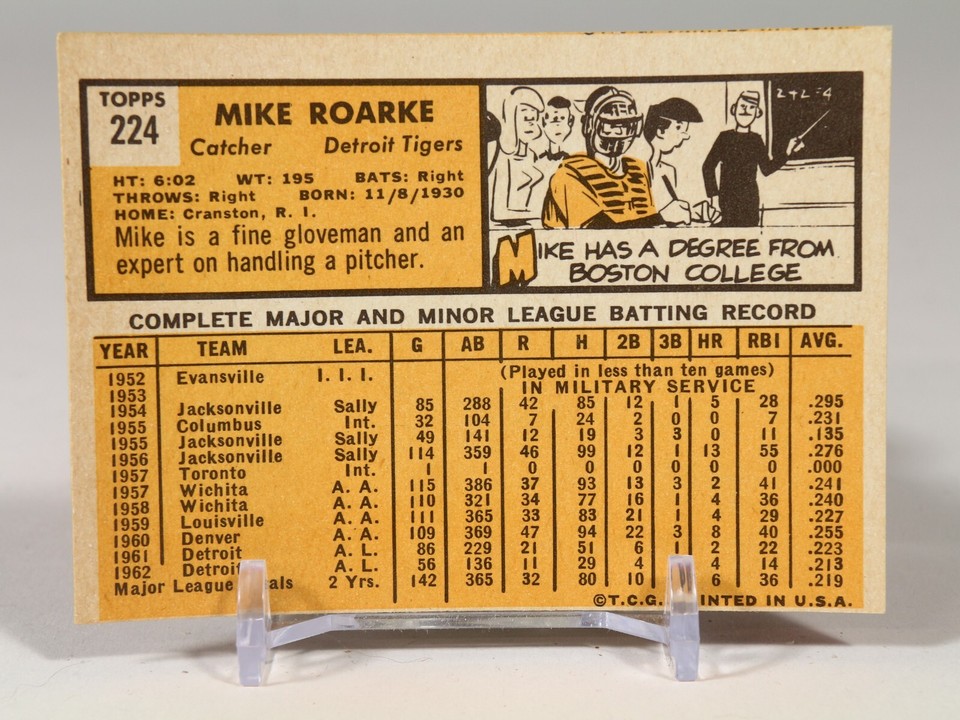 1963 Topps #224 Mike Roarke baseball card. Detroit Tigers. EX | eBay