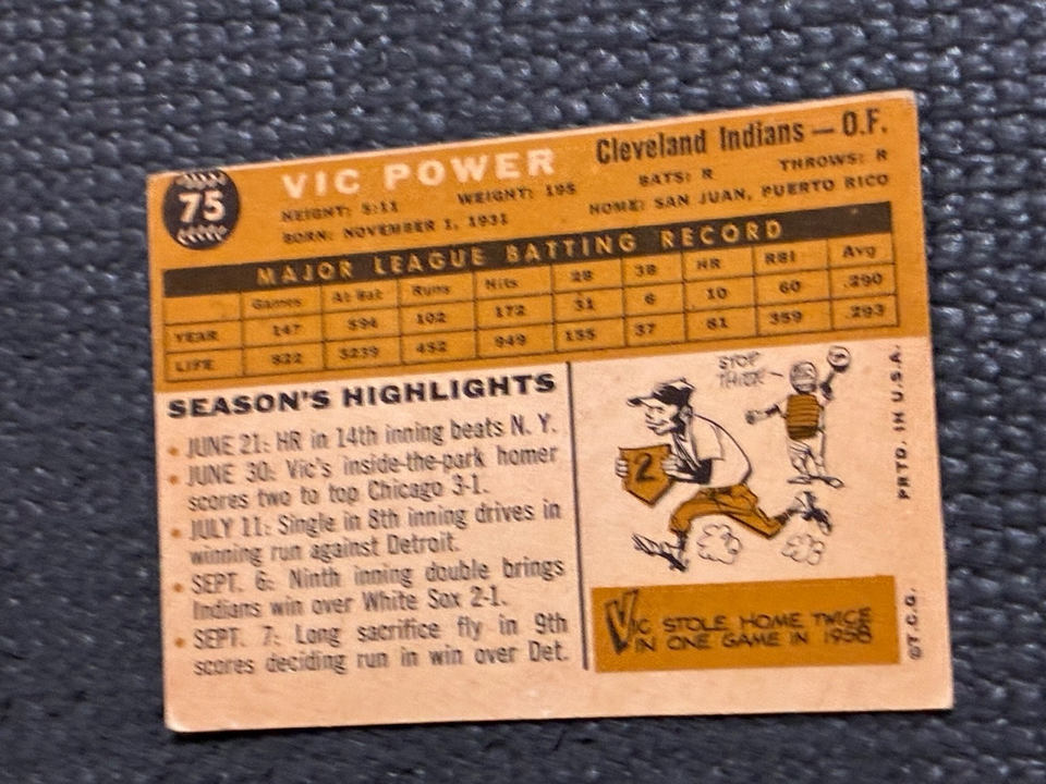 1960 Topps Vic Power #275 - No Creases - EX/VG | eBay
