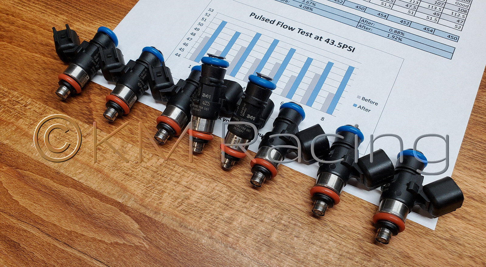 8x Bosch 42LB Fuel Injectors 2006-2013 Corvette LS3 L99: Flow Tested ...
