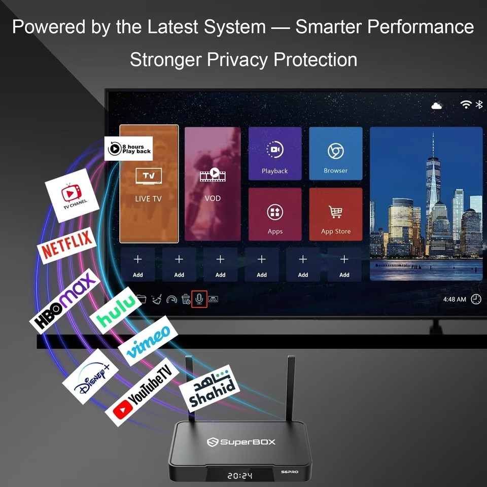 New Superbox S6 PRO TV Box Black Android 12 6K Brand Direct Selling ...