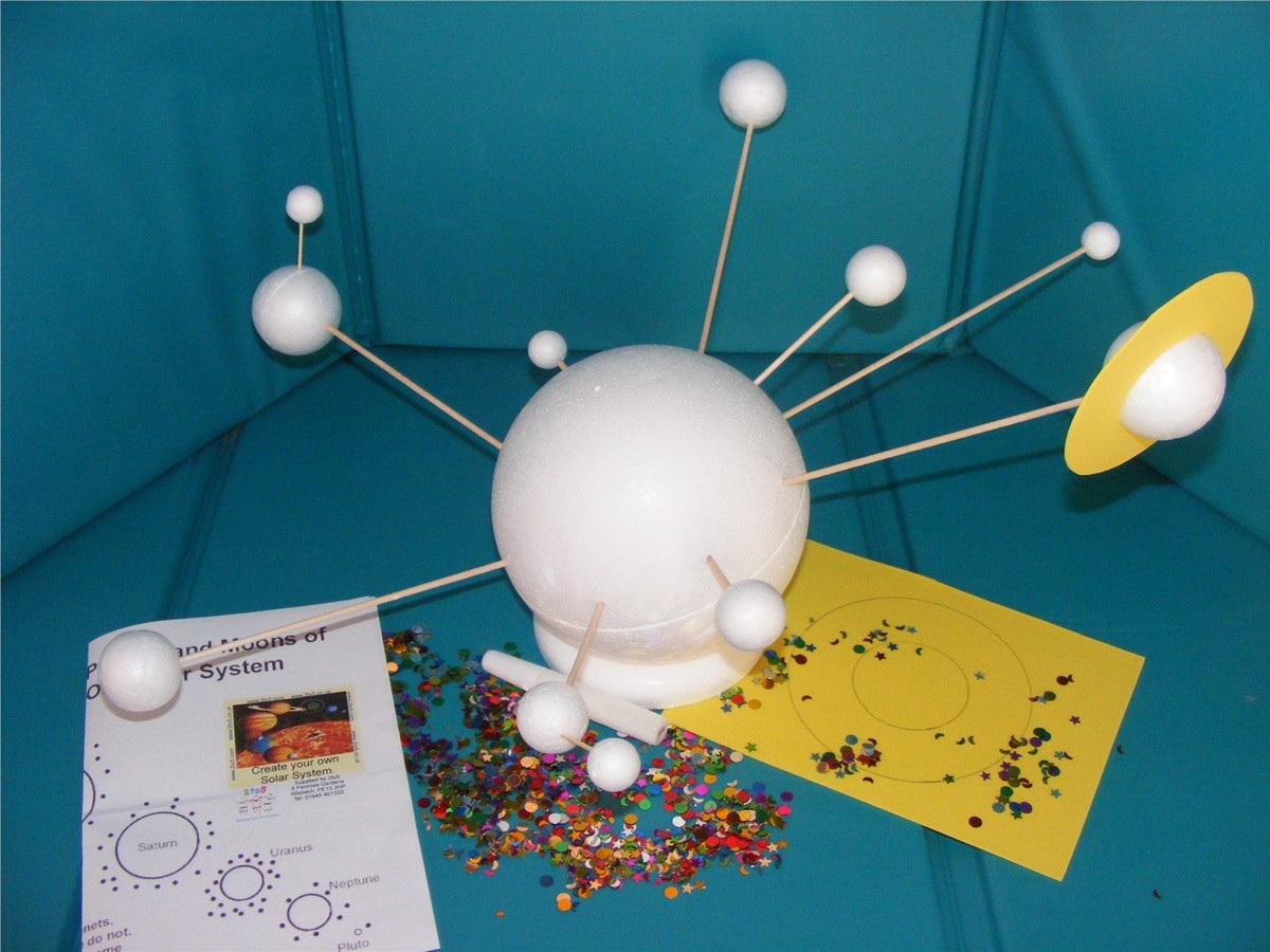 Neptune Solar System School Projects