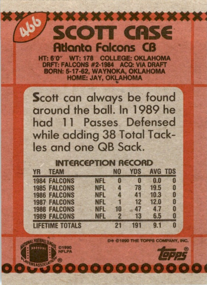 1990 Topps Scott Case Atlanta Falcons #466 Football Card | eBay