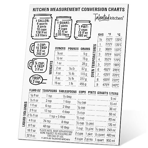 Conversion Chart Magnet Metric Measurement Conversion For Cooking ...