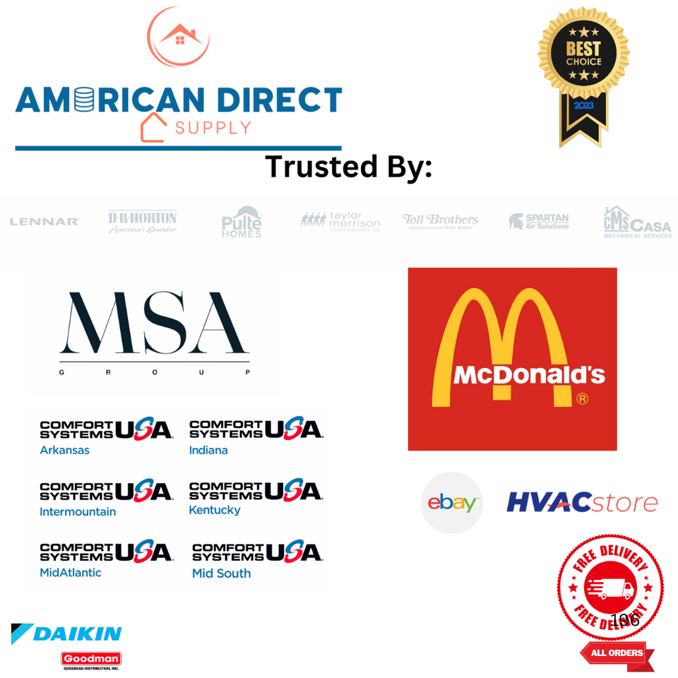 12.5 Ton Daikin Commercial Package Unit Gas/Electric AC 11.2EER/14.8 ...