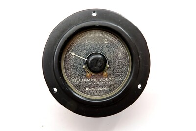 Panel Meters - Milliamp Panel Meters