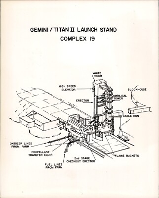 LG7 1963 Orig US Air Force Photo GEMINI TITAN II LAUNCH STAND COMPLEX ...