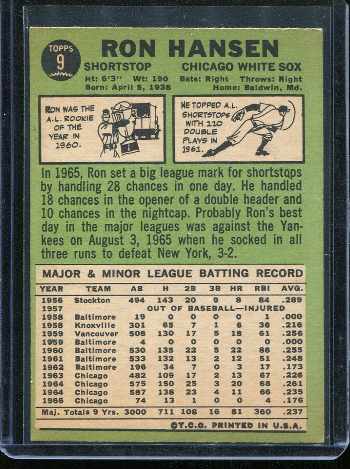 1967 Topps Baseball # 9 Ron Hansen EX-MT Excellent to Mint | eBay