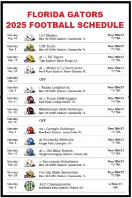 86 2025 Florida Gators Football Schedule Refrigerator Magnet 4by6 Size ...