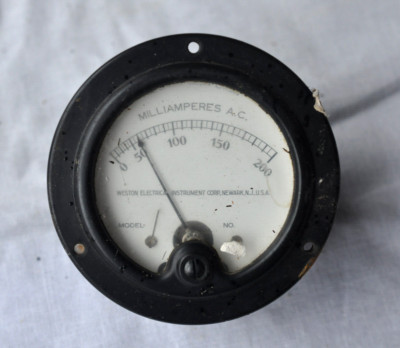 Panel Meters - Milliamp Panel Meters