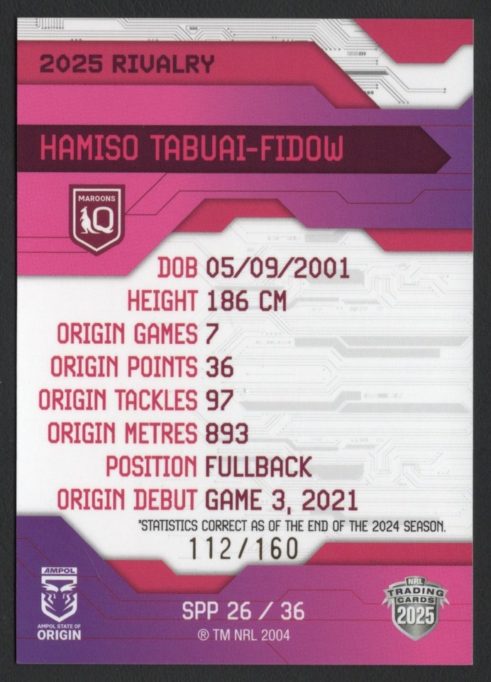 2025 NRL RIVALRY STATE OF ORIGIN PINK CARD [QLD] SPP26 Hamiso TABUAI ...