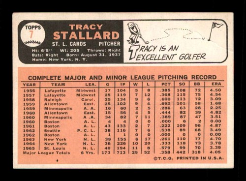 1966 Topps #7 Tracy Stallard VG/VGEX X2987941 | eBay