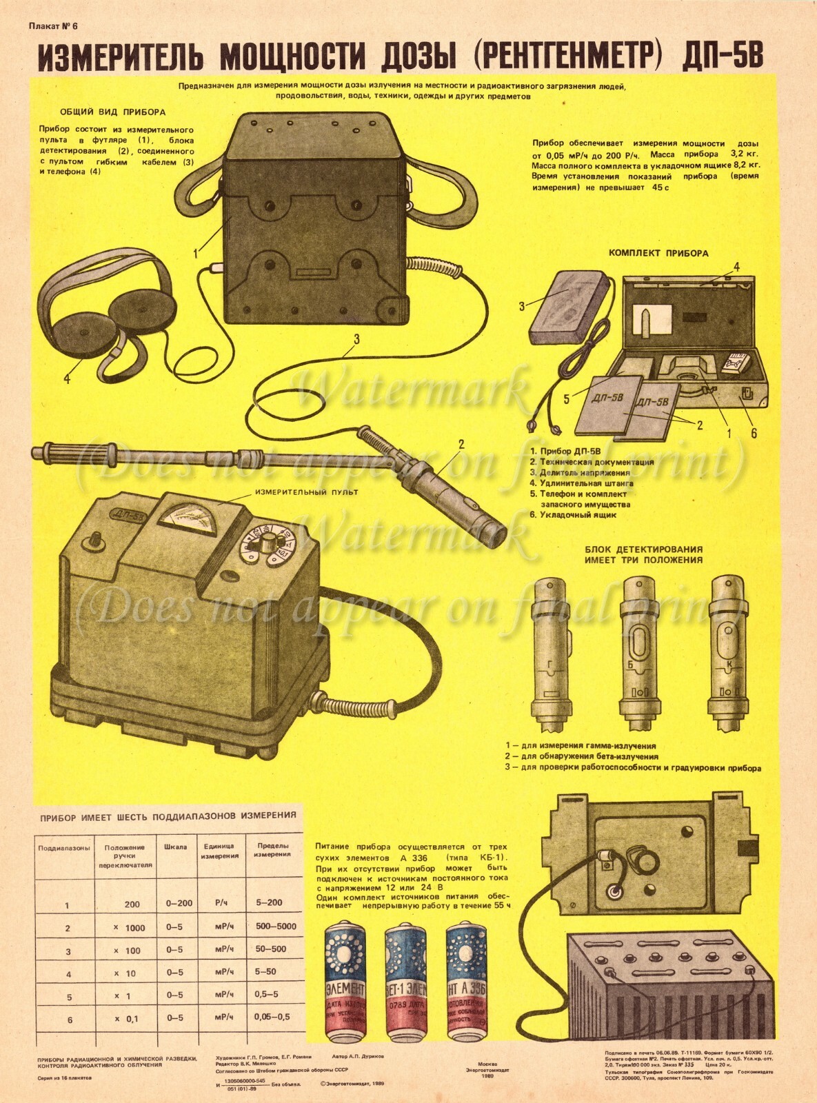 Soviet Russian Civil Defense Poster Print GEIGER COUNTER DOSIMETER DP ...