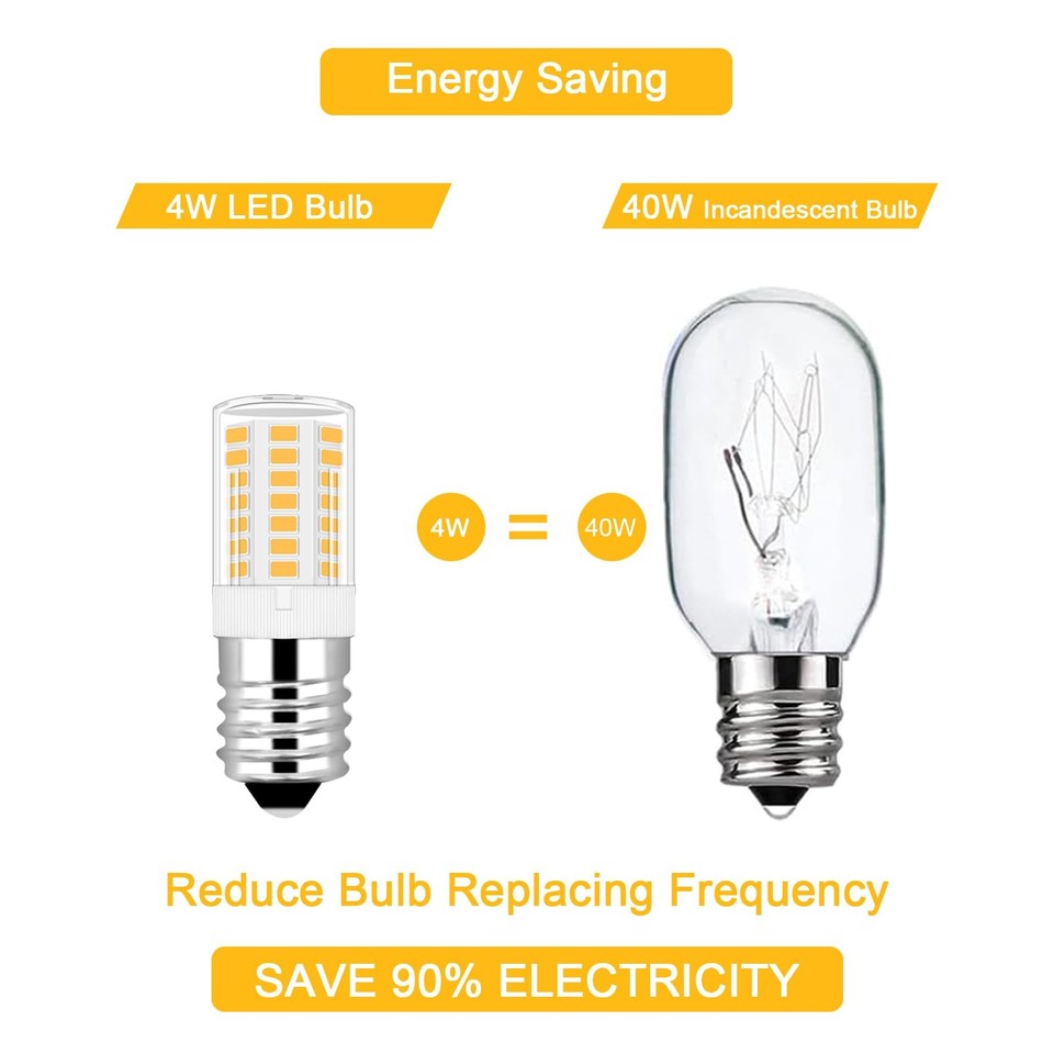 Microwave Light Bulbs Under Hood 4w Equivalent to 40w Halogen ...