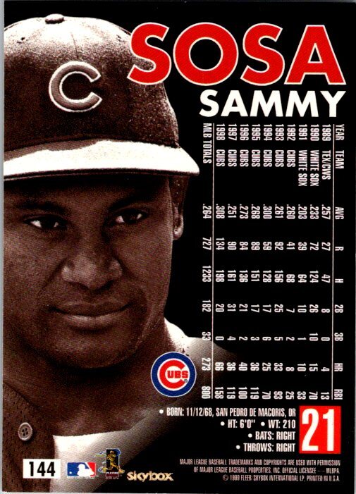 1999 SkyBox Premium #144 Sammy Sosa NearMint/Mint | eBay