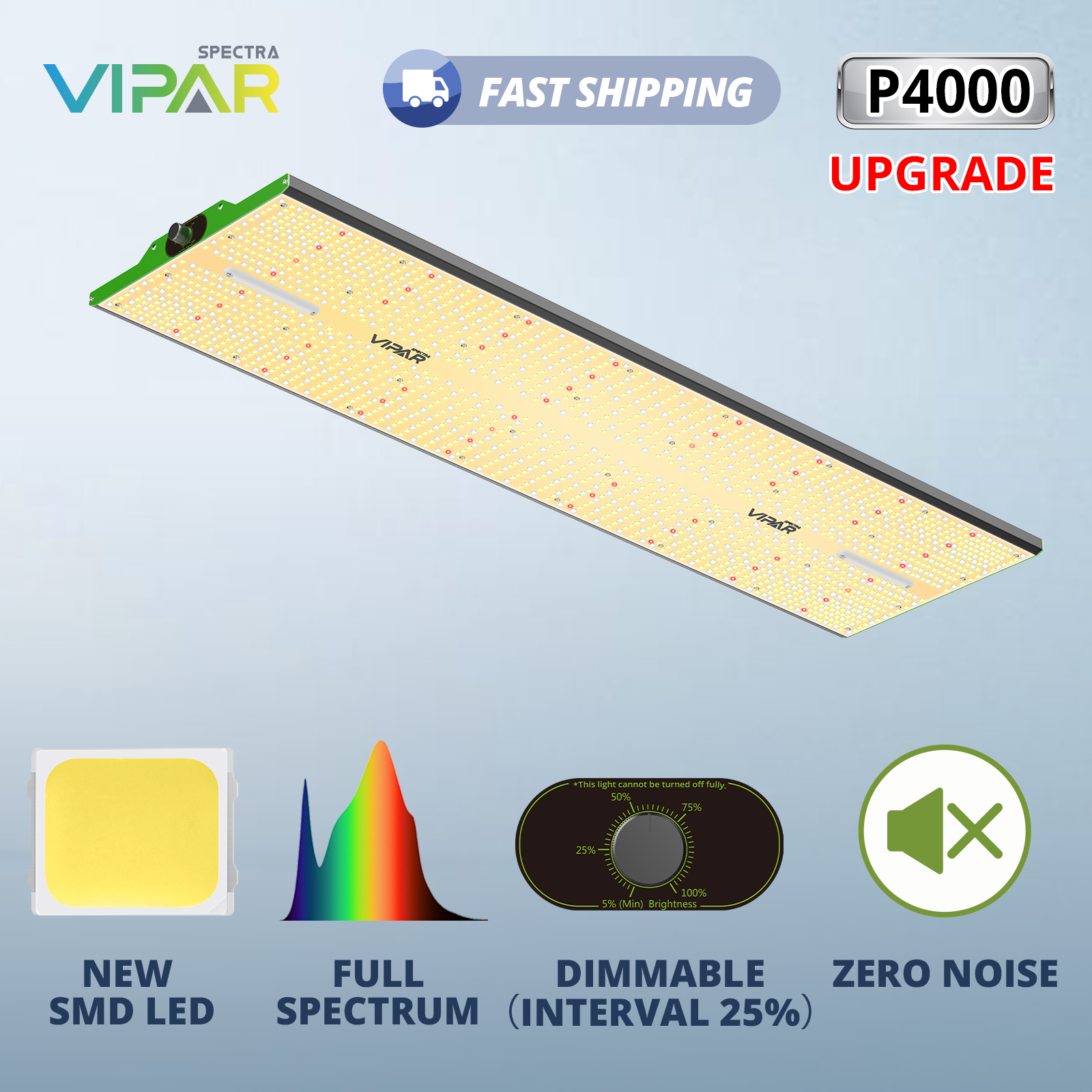 VIPARSPECTRA Dimmable P4000 Led Grow Light Sunlike Full Spectrum For ...