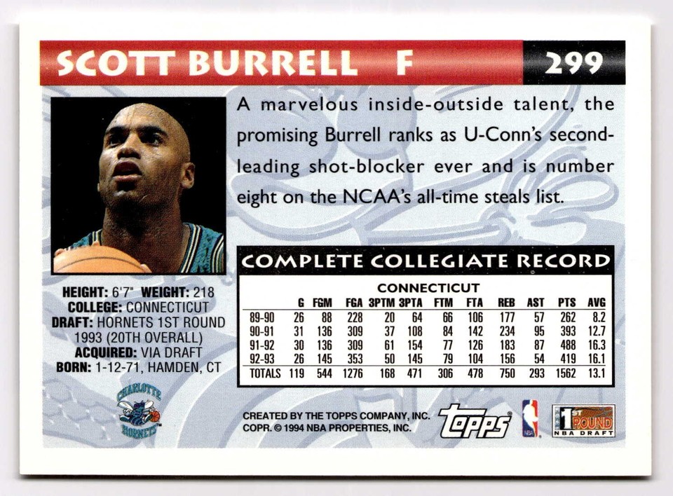 1993-94 Scott Burrell Rookie Card - Topps - #299 Charlotte Hornets | eBay