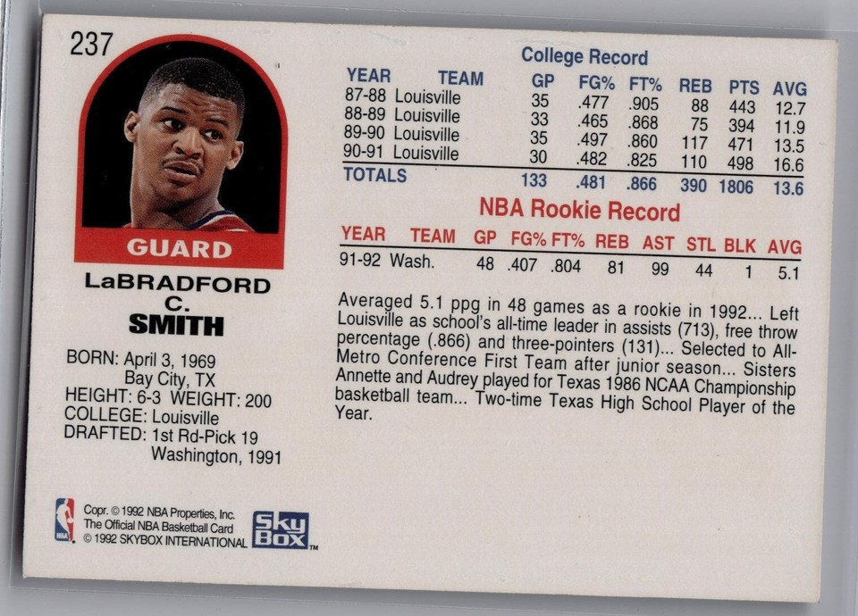 1992-93 Hoops Washington Bullets Basketball Card #237 LaBradford Smith ...