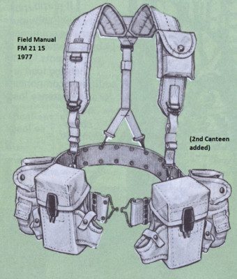 ALICE Equip Belt Rig "CLASSIC PLUS KIT" LC1 LC2 OD SUSP+BELT+2MAG+2CANT ...