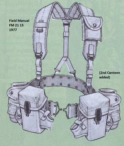 ALICE Equip Belt Rig "CLASSIC PLUS KIT" LC1 LC2 OD SUSP+BELT+2MAG+2CANT ...
