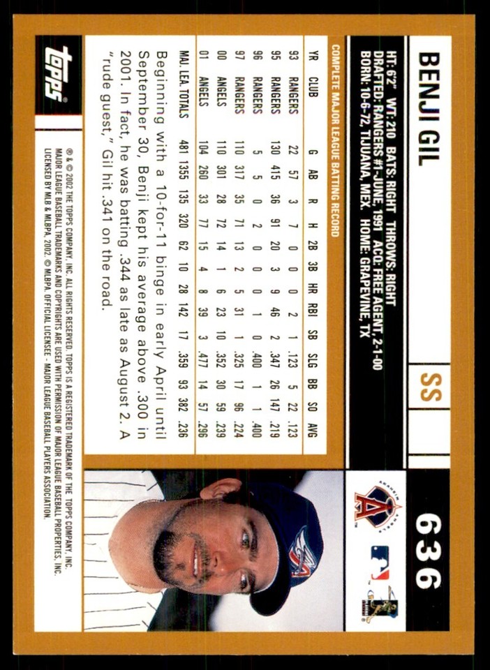 2002 Topps Benji Gil Baseball Cards #636 | eBay
