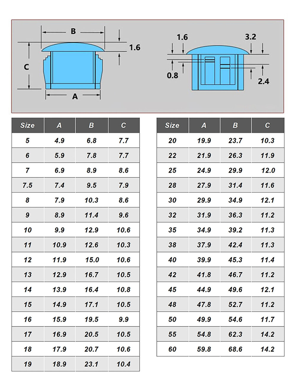 Round Plastic Blanking End Caps Hole Cover Tube Pipe Inserts Plug Bung ...
