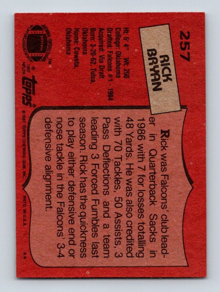 1987 Topps #257 Rick Bryan | eBay