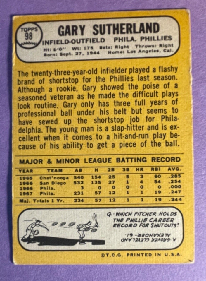 SIGNED GARY SUTHERLAND 1968 TOPPS AUTOGRAPHED BASEBALL CARD - PHILLIES ...