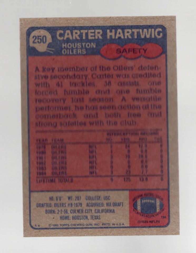 1985 Topps #250 Carter Hartwig Excellent | eBay