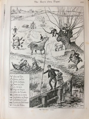 K1m Ephemera 1890s Book Plate Horoscope Star Signs Illustrated | eBay