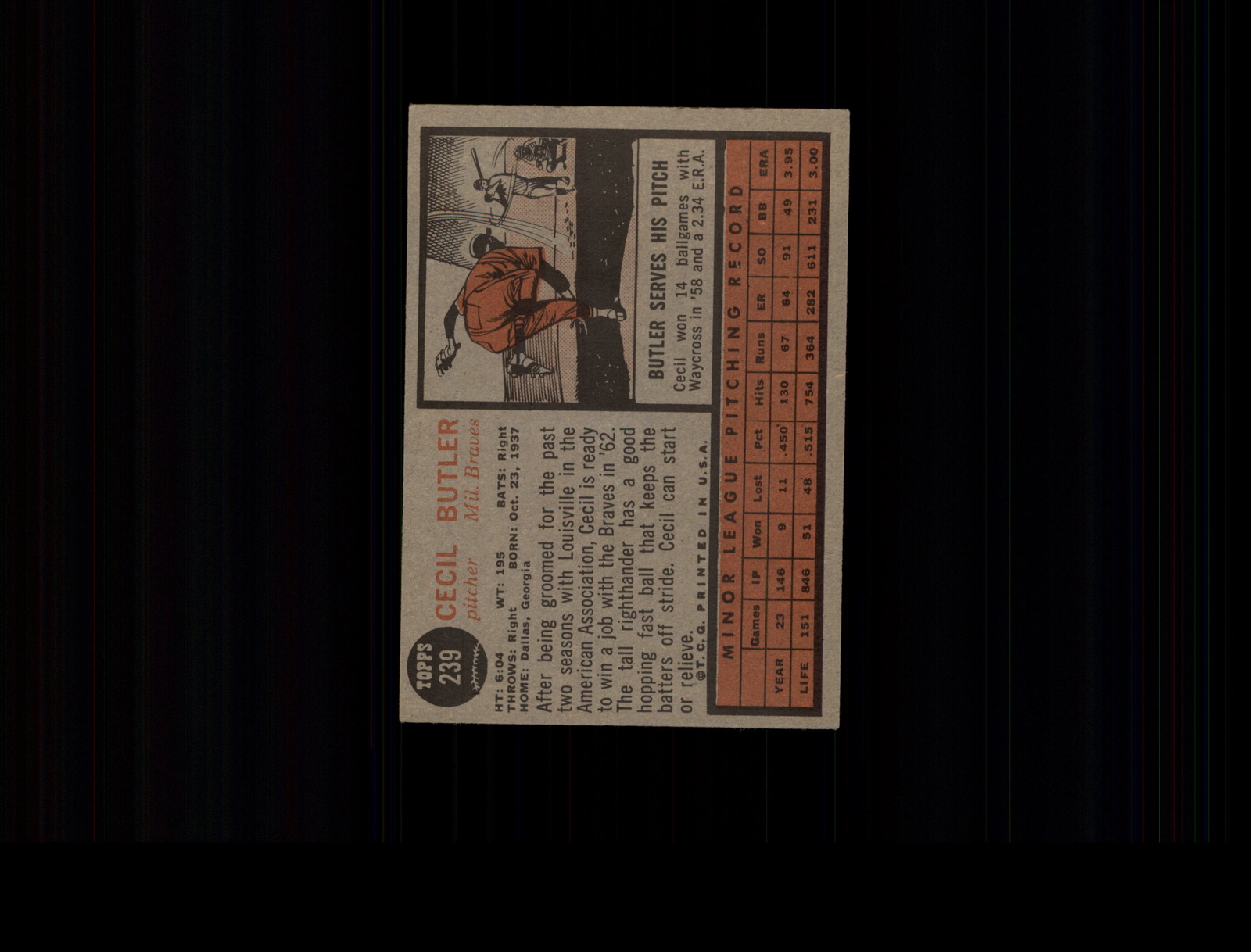 1962 Topps 239 Cecil Butler RC EX-MT #D479887 | eBay