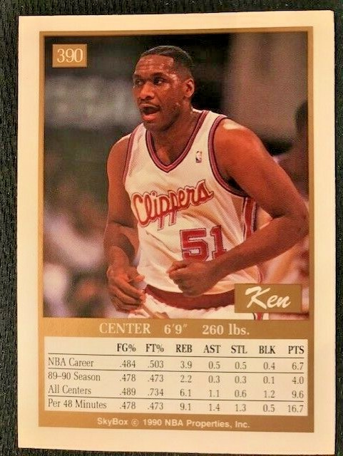 NBA - 1990-91 Skybox Basketball Ken Bannister - Clippers | eBay