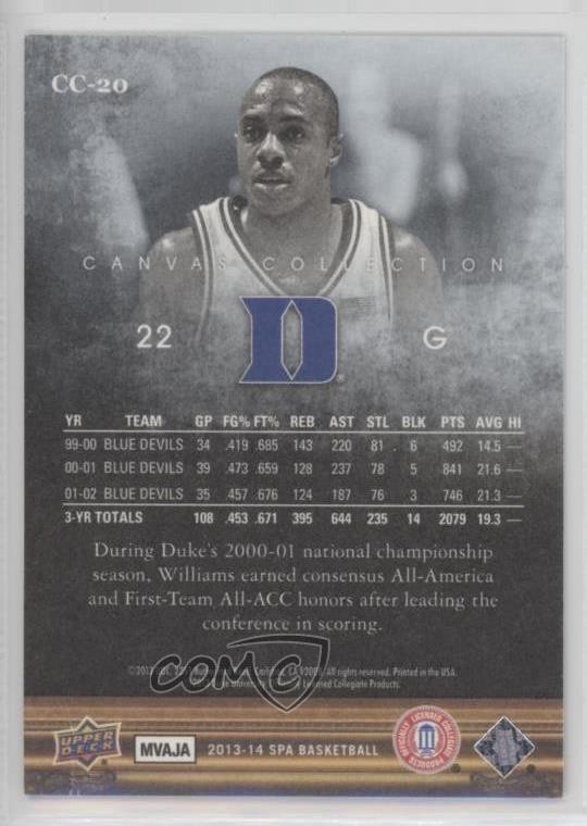 2013-14 SP Authentic Canvas Collection Jay Williams #CC-20 | eBay