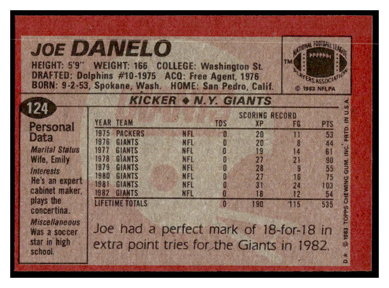 1983 Topps #124 Joe Danelo New York Giants Excellent | eBay