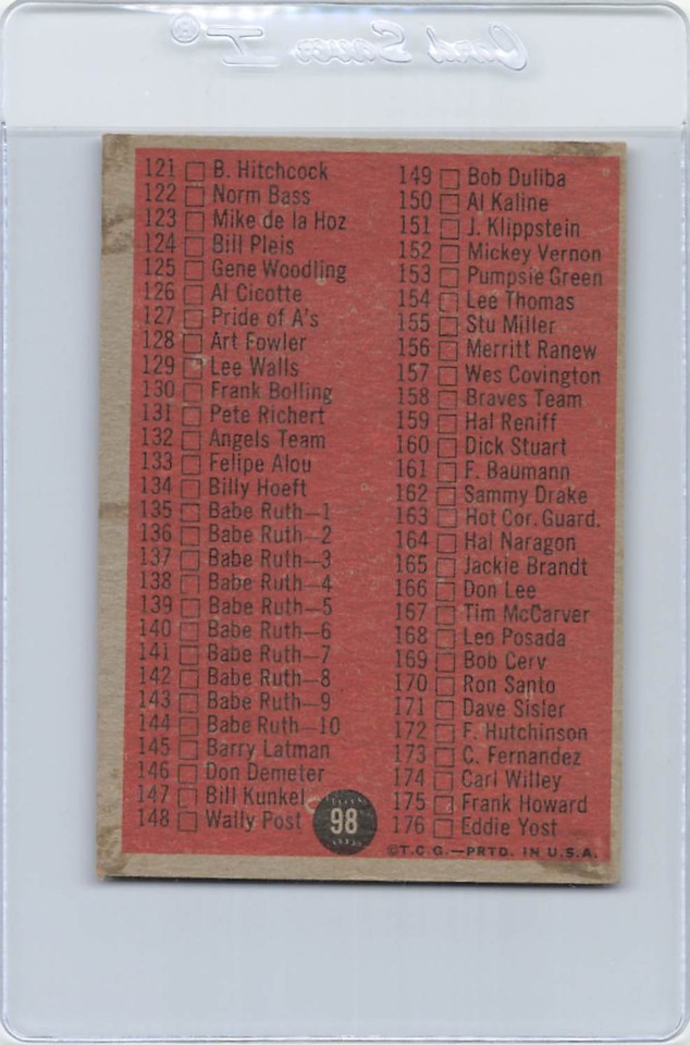 1962 Topps #98 2nd Series Checklist VG/EX *DA-C1788 | eBay
