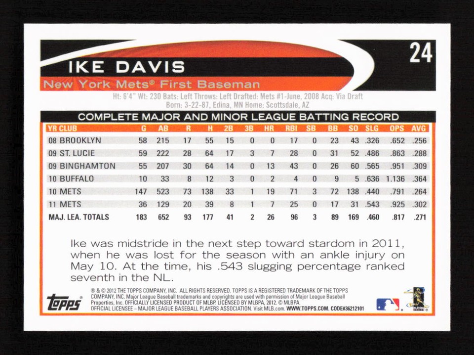 2012 Topps Ike Davis #24 | eBay