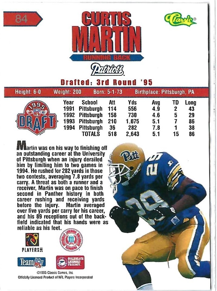 1995 Classic Draft Curtis Martin -New England Patriots | eBay