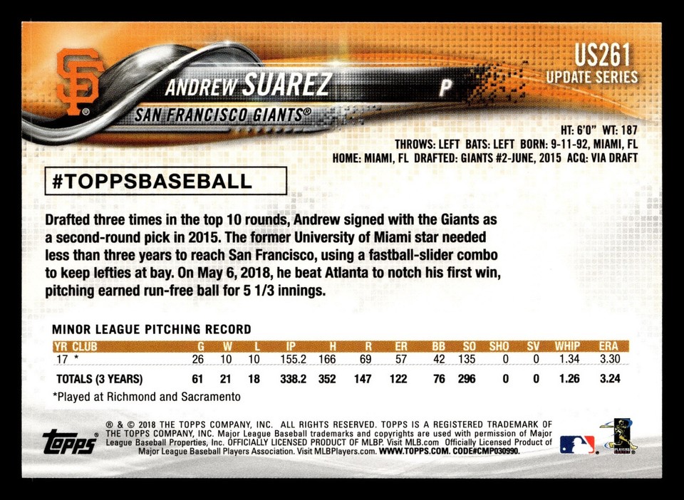 Andrew Suarez 2018 Topps Update #US261 San Francisco Giants ROOKIE ...