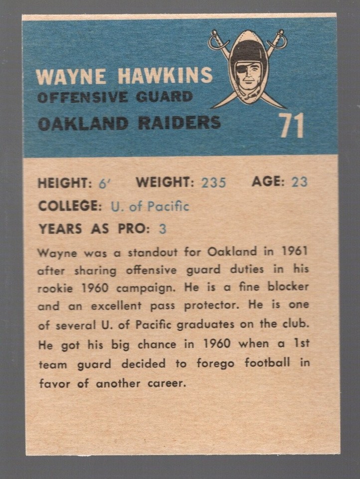 Wayne Hawkins 1962 Fleer #71 RC | eBay