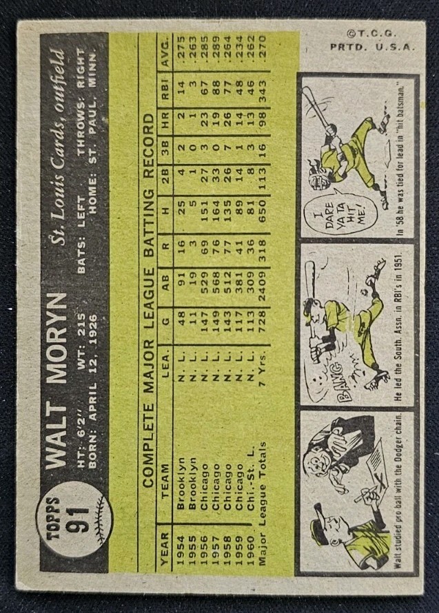 1961 Topps #91 Walt Moryn St. Louis Cardinals - EX+ | eBay