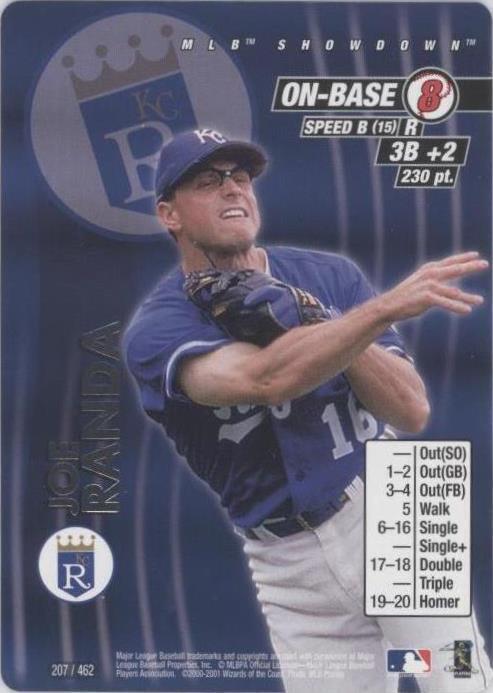 2001 MLB Showdown - Joe Randa #207 for sale online | eBay