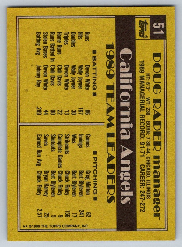 1990 Topps #51 Doug Rader California Angels | eBay